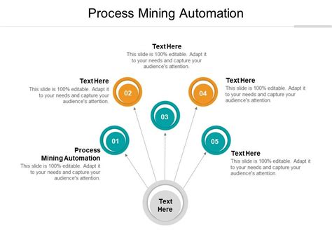 Process Mining Automation Ppt PowerPoint Presentation Slides Show Cpb