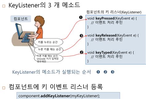 Gui 이벤트처리 3 Key