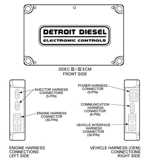 Spn 231 Fmi 12 Fault Codes J1939 Data Link Failure Code 55 Blogteknisi Spn 231 Fmi 12 Fault Codes J1939 Data Link Failure Code 55 Blogteknisi