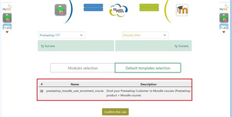 Synchronizing Prestashop Orders With Moodle Courses · Issue 582 · Myddlewaremyddleware · Github