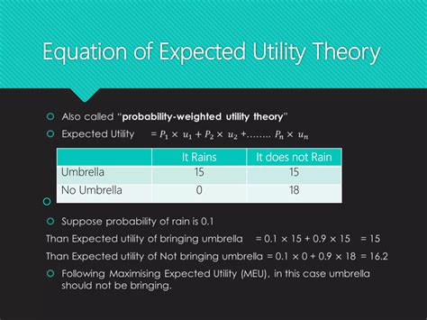 Expected Utility Theory Ppt