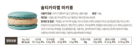 Cj프레시웨이 수제마카롱 혼합구성 총 30개 각 5개 초코 딸기 오레o 바닐라 블루베리크림치즈 솔티카라멜상품상세동원몰