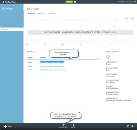 Azure Storage Sync Cloudshare Support