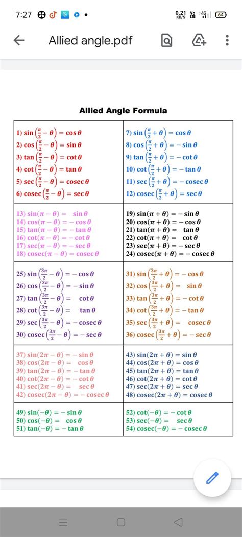 Find Angle Formula