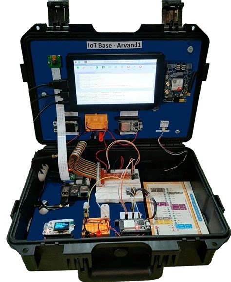 Synnovate Incubator Of Research And Entrepreneurship Sire On Linkedin Free Practical Iot