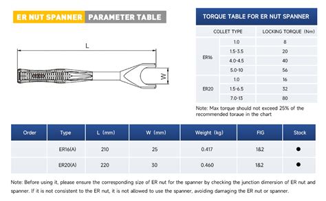 Us Stock Er40 Nut Spanner Er40um Wrench Collet Chuck Integral Type