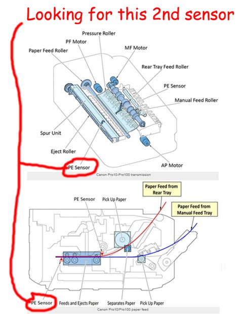 Looking For The 2nd Paper Sensor Printerknowledge Laser 3d