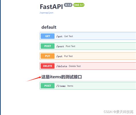 Fastapi进阶用法，路径参数，路由分发，查询参数等详解 阿里云开发者社区