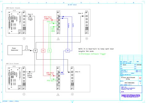 Synchronizing Multiple Chassis Ni Community