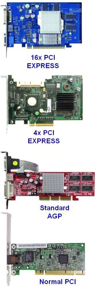 Graphics Cards Difference Between PCI PCI E And AGP