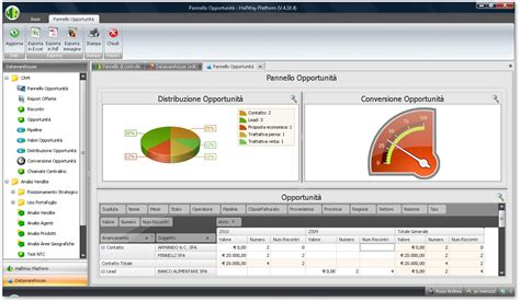 Devexpress Dashboard