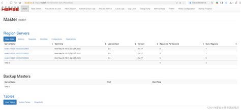 hbase分布式安装部署 hbase分布式部署 csdn博客