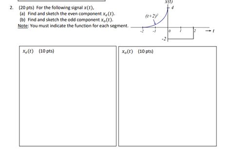 solved 2 20 pts for the following signal 𝑥 𝑡 a find