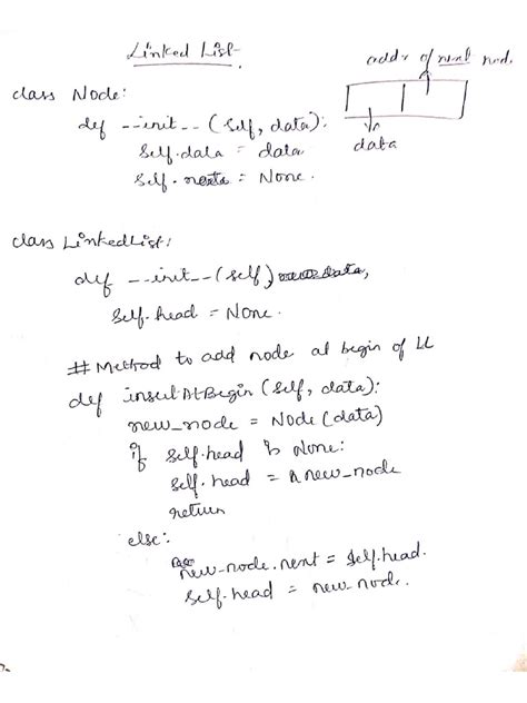 Linked List Insert At Begin In Python Pdf