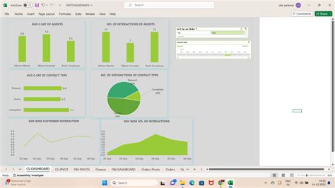 Learning Internship Kulturehire