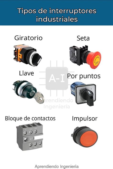 Tipos De Interruptores Industriales Tipos De Interruptores Industriales