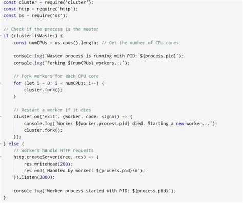 Humayun Pinjari On Linkedin Nodejs Clustering Webperformance