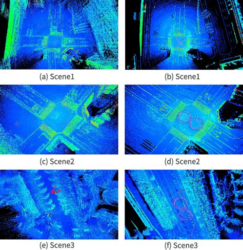 Figure 9 From An Extrinsic Calibration Method Of A 3d Lidar And A Pose