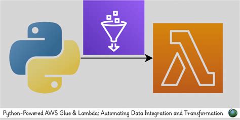 Python Powered Aws Glue And Lambda Automating Data Integration And