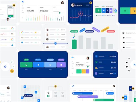 design dashboard web app saas ui ux crm admin panel ui ux design by