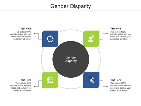 Gender Disparity Ppt Powerpoint Presentation Gallery Graphics Tutorials Cpb Presentation
