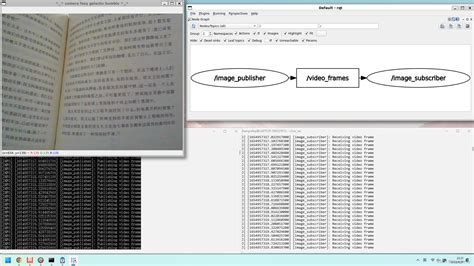 ROS 之OpenCV基础代码对比foxy galactic humble 腾讯云开发者社区 腾讯云