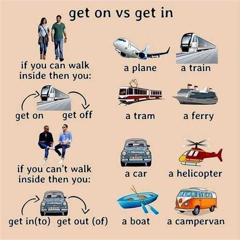ever confused between get on and get in you re not alone we say “get