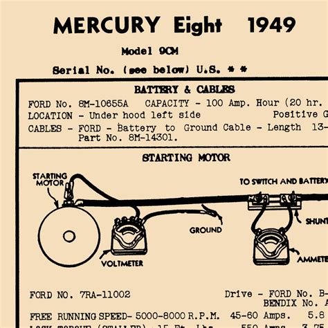 1949 Mercury Eight Specification Chart 9cm