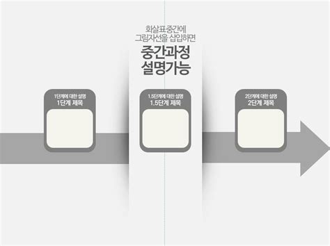 피티위즈 Ppt 디자인 팁 그림자 선 활용하기 실생활에서 선은 물체의 테두리나 거리