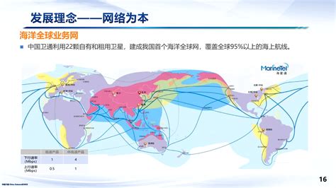 有没有人直接去问中国卫通，天通卫星是否由中国卫通管理？ 知乎