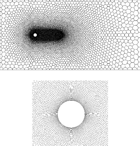 Figure 2 From Strong Fluid Solid Interactions With Segregated Cfd Solvers Semantic Scholar