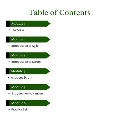 Agile Scrum Foundation Course Hrdcourses