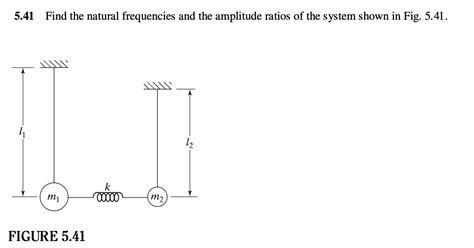 Solved 5 41 Find The Natural Frequencies And The Amplitude