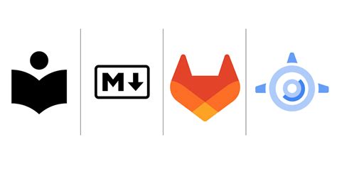 Documentation As Code How To Build And Deploy A Centralised Documentation Site Using Mkdocs