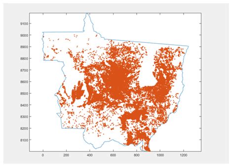 Spatio Temporal Modeling And Simulation Of Asian Soybean Rust Based On