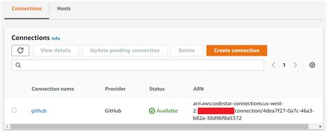 serverless series golang bài 9 codepipeline notification with aws