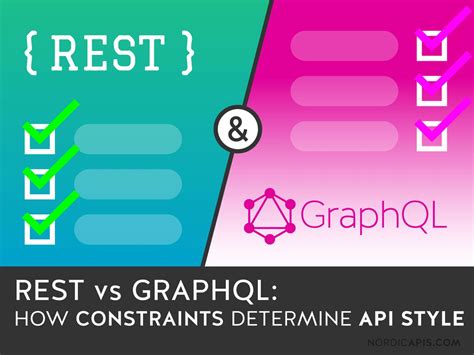 arthur dias on linkedin apis restapi graphql development webapis