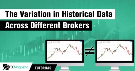 Broker Data Paradox The Variation In Historical Data Across Different