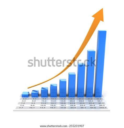 Growth Chart Data 3d Render White Stock Illustration 255231907 Shutterstock