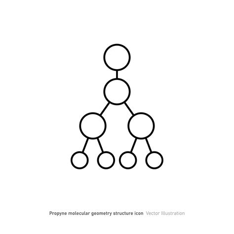 Premium Vector Propyne Molecular Geometry Icon Design Isolated On