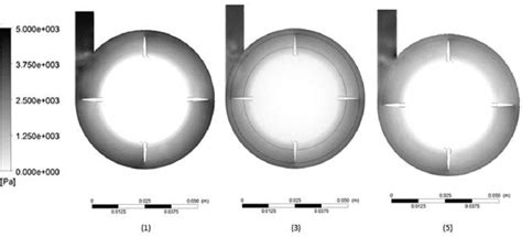 Pressure Distribution Near The Blades For Laminar Modeled Flow In The