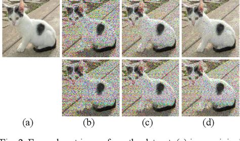 Figure 2 From Performance Analysis Of Cloud Based Deep Learning Models
