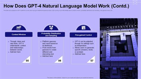 How Does Gpt 4 Natural Language Model Work Introduction To Gpt 4 Chatgpt Ss Ppt Template