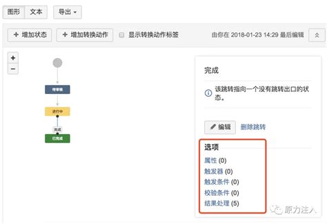 jira配置手册 ：工作流 程序猿dd