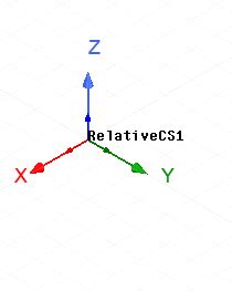 Alter An X And Z Axis Without Altering The Y Axis In HFSS Forum For Electronics