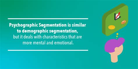 What Is Market Segmentation 4 Types And 5 Benefits Eu Vietnam Business