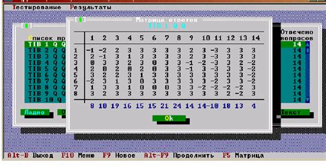 Kind Of Answers Matrix Dialog Box Download Scientific Diagram