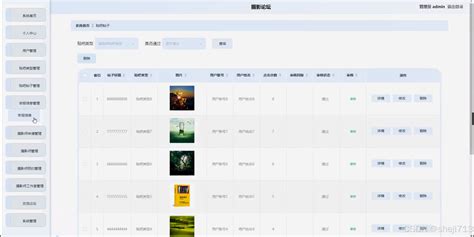 开题报告 Flask框架摄影论坛z6e36（源码论文） Csdn博客