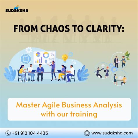 Sudaksha Education On Linkedin Upskilling Corporatetraining Codebootcamp Reskilling Agile