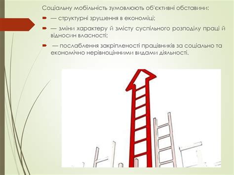 Презентація СОЦІАЛЬНА МОБІЛЬНІСТЬ